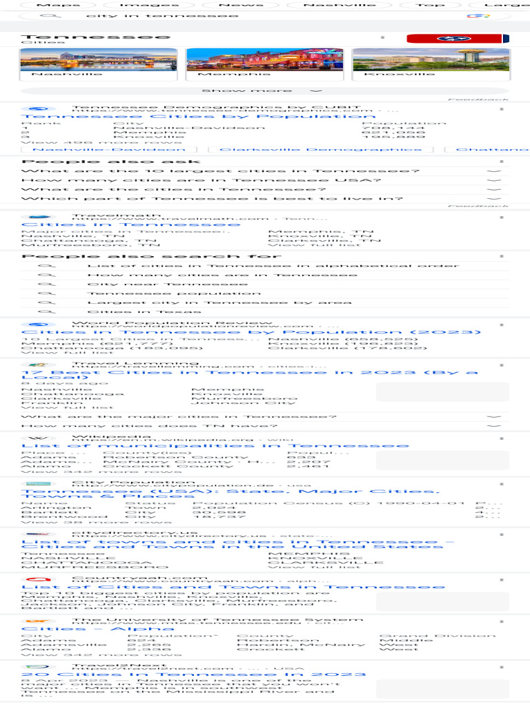 Tennessee's Largest Cities | PDF | Tennessee | Nashville