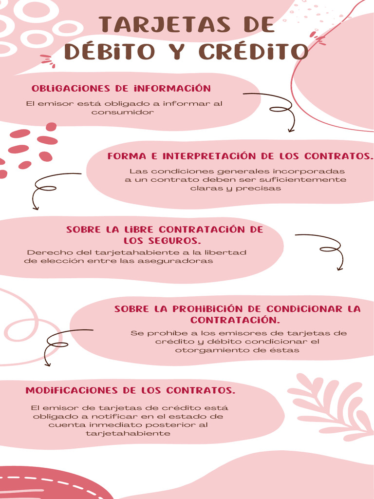 Infografía salud mental orgánico creativo rosado y blanco.pdf | PDF | Tarjeta de débito ...