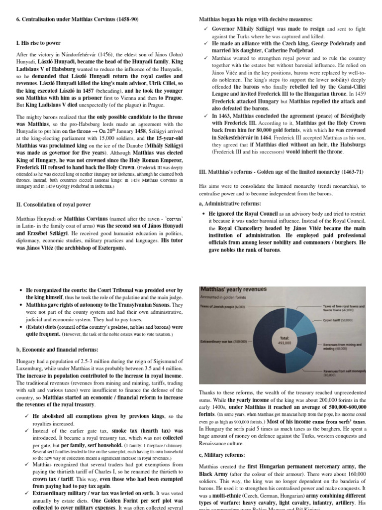 Hunyadi Kings - Matthias Corvinus | PDF | Taxes