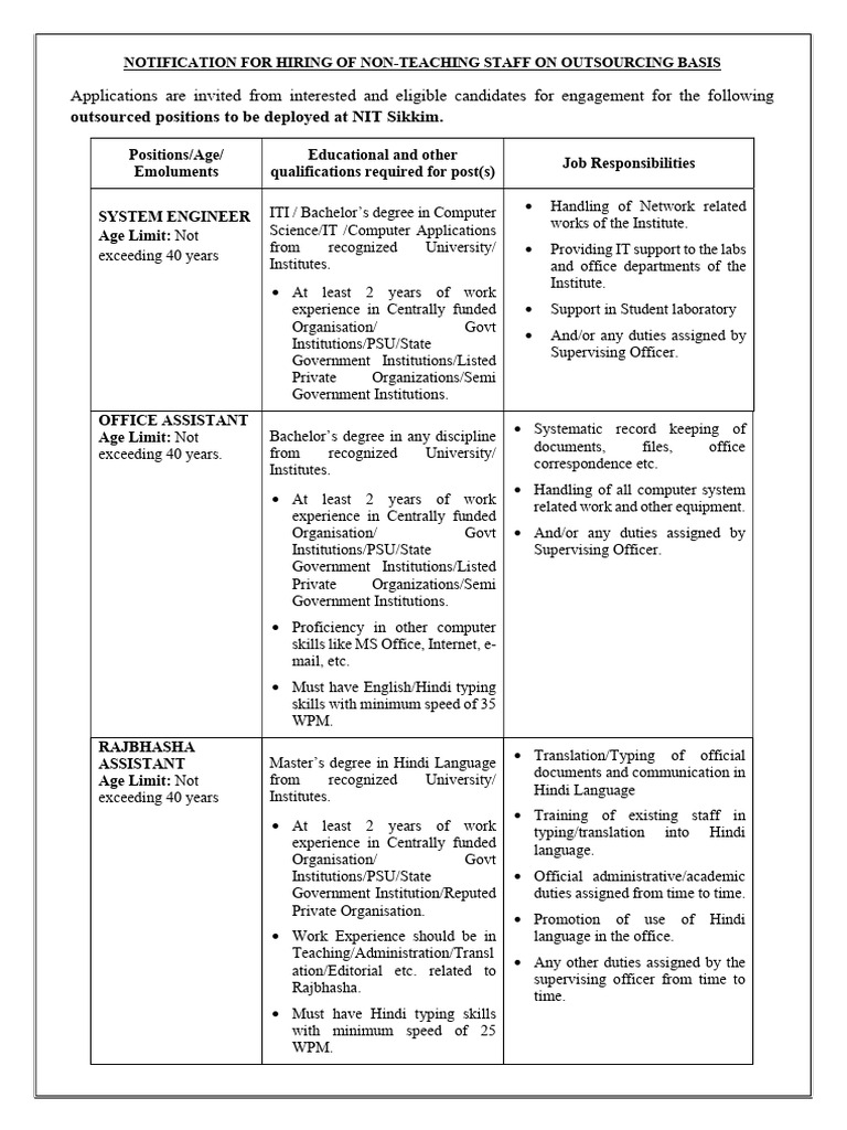 ADV FINAL Outsourced Manpower | PDF