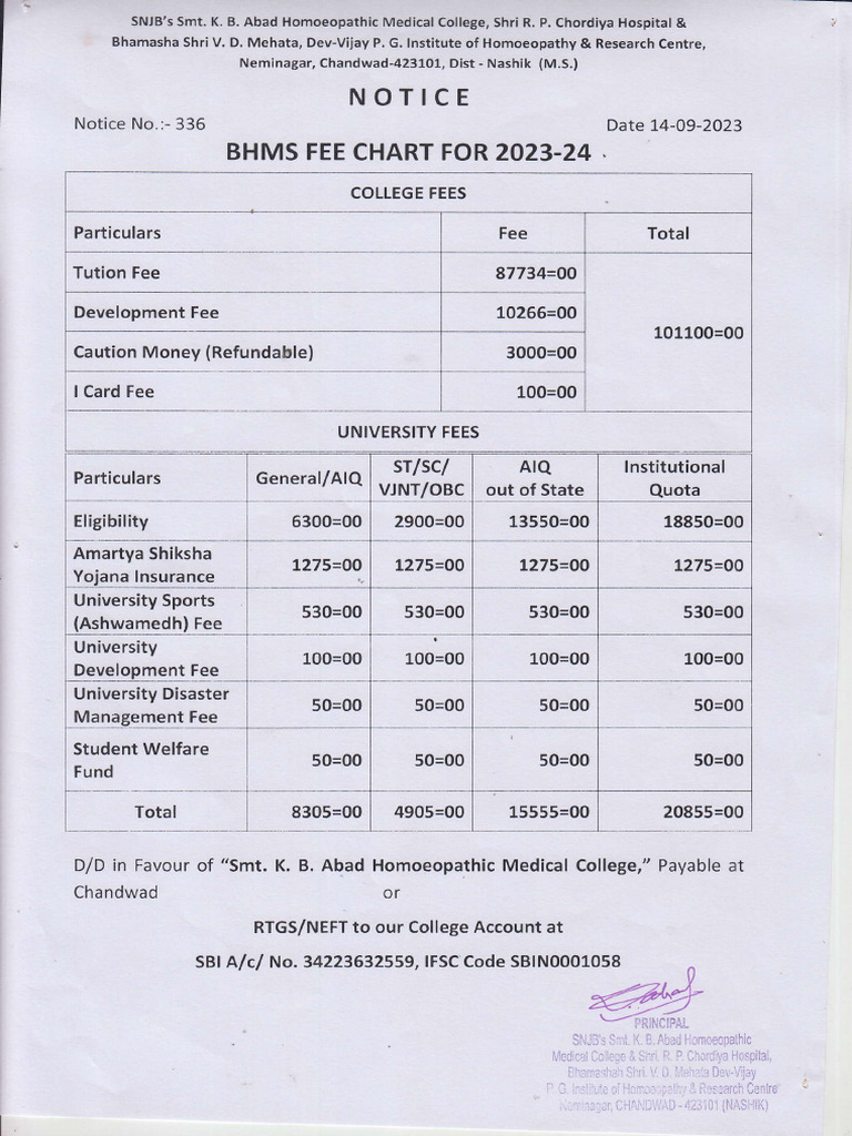BHMS Fee Structure 2023-24 | PDF