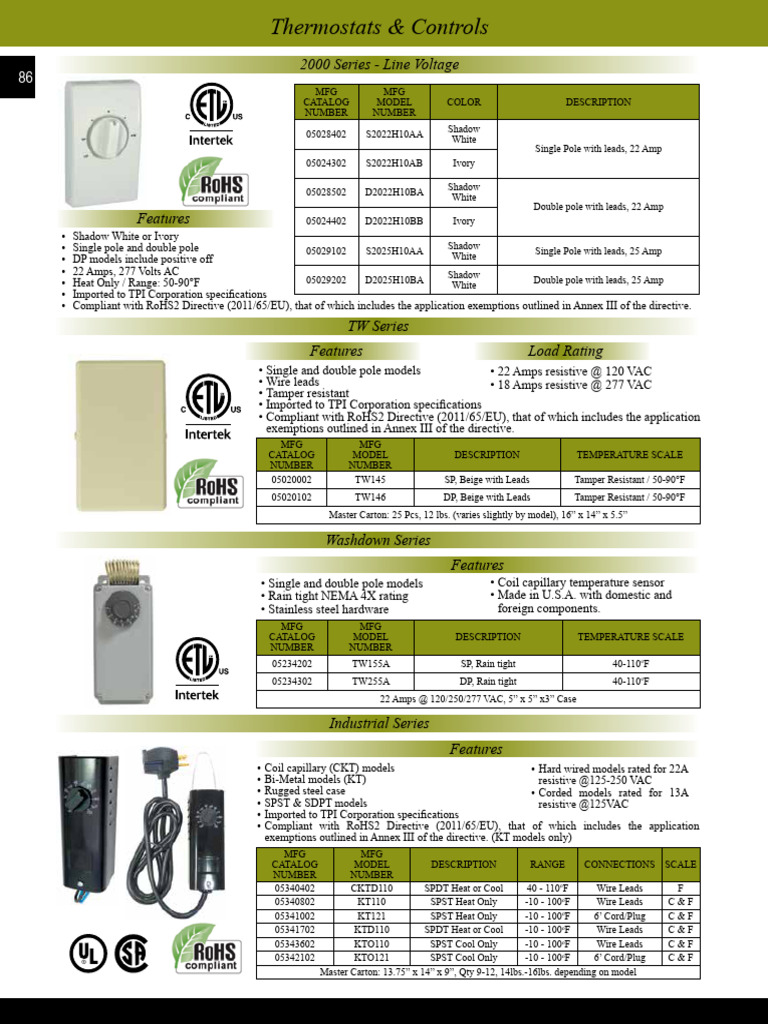 Idw Document | PDF | Alternating Current | Electromagnetism
