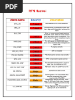 NEC IPASOLINK VR4 Configuration Guide - KSGM Project | PDF | File Transfer Protocol | Ip Address
