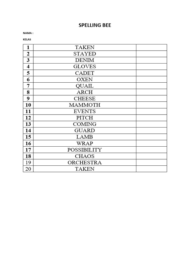 d1 - Spelling Bee | PDF
