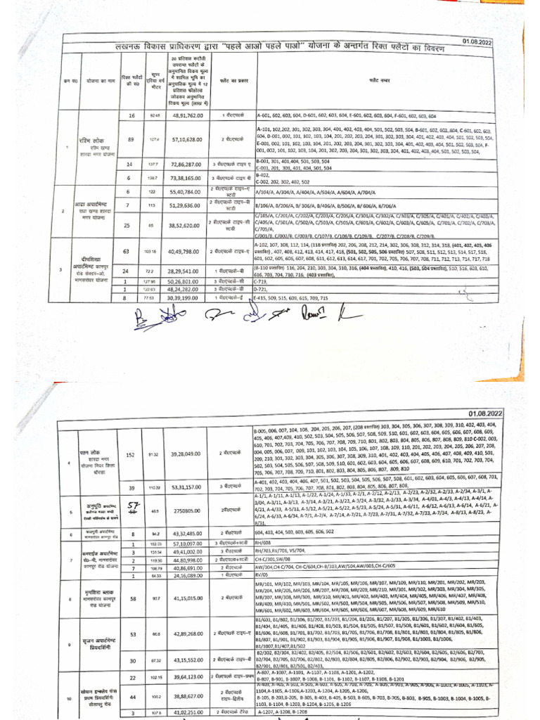 FCFS Prop Rules | PDF