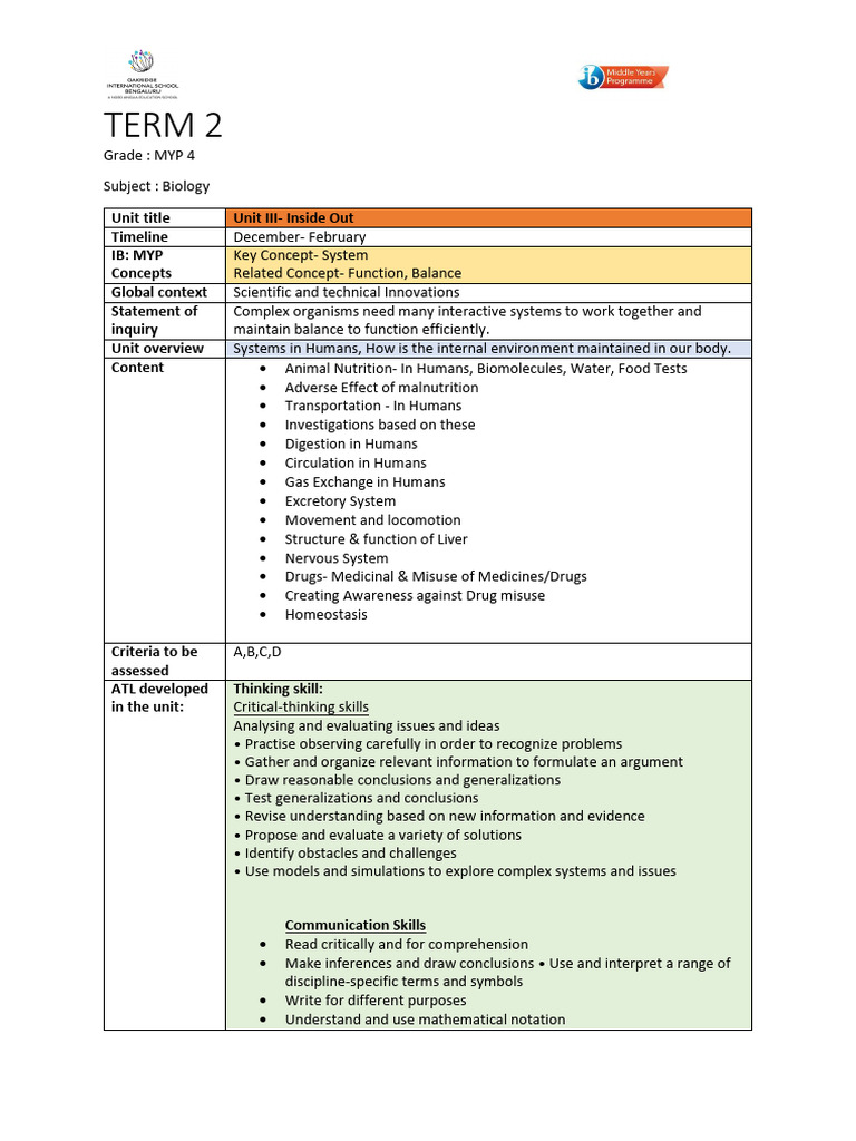 Myp 4 Biology Term Ii Curriculum 2022-23 | PDF | Ecosystem | Critical ...