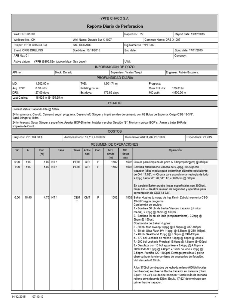 Daily Drilling Report YPFB CHACO DRS-X1007 20151213 | PDF