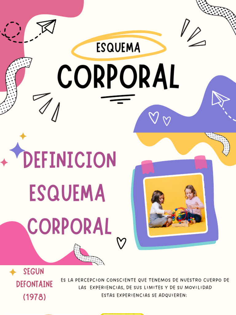 ESQUEMA Corporal | PDF | Esquema (psicología) | Percepción