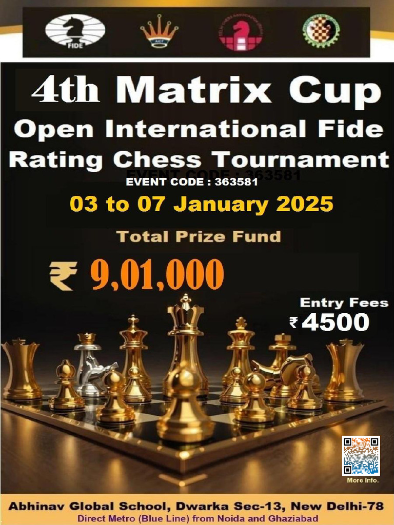 4th-Matrix-Regulations-2025-2-1-3-1 | PDF | Chess