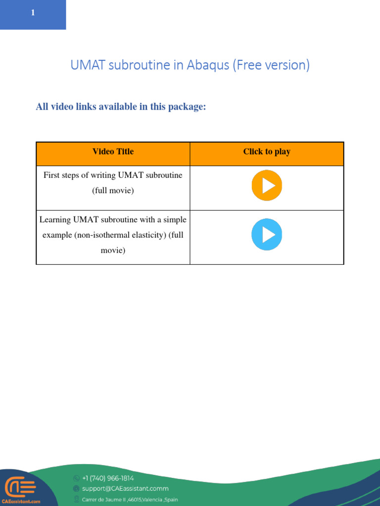 UMAT Subroutine in Abaqus | PDF
