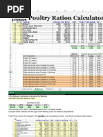 TNB Substation Design Manual 2012 | PDF