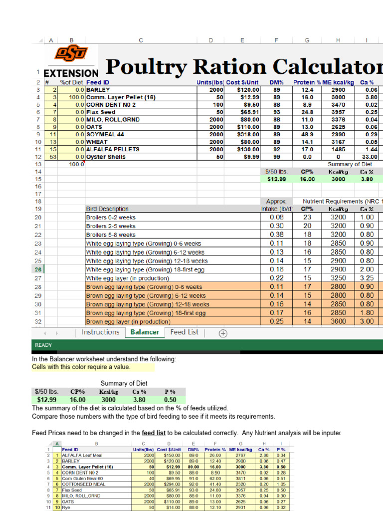 Poultry Ration Calculator | PDF | Flour | Cottonseed