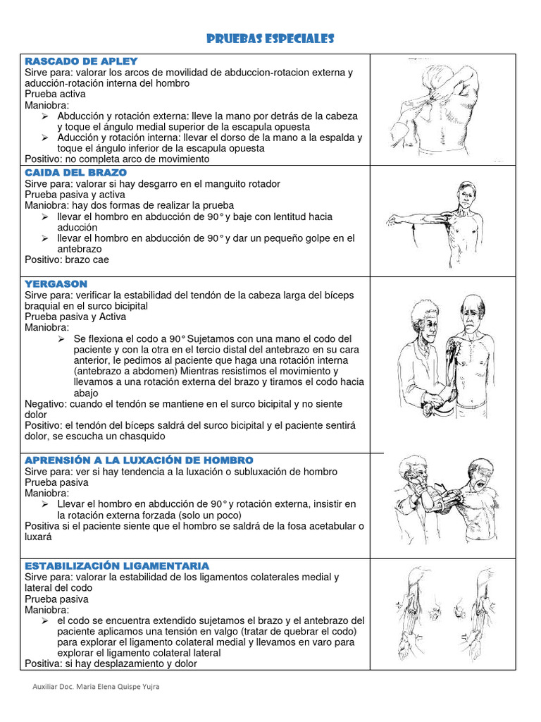 PRUEBAS ESPECIALES -LIBRO DE HOPPENFELD | PDF | Codo | Hombro