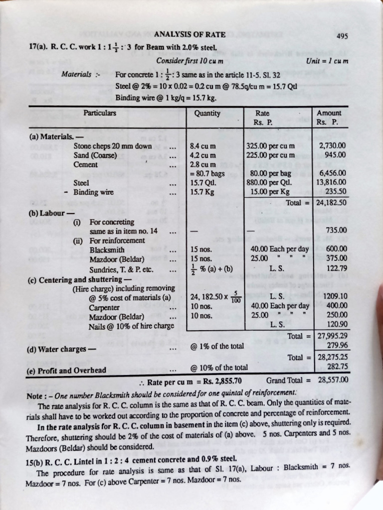 Rate Analysis | PDF | Concrete | Mortar (Masonry)