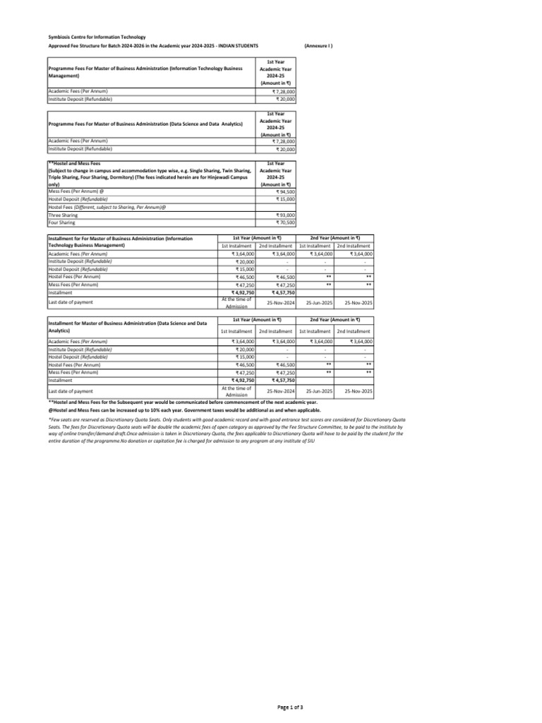 Fee Structure 2024-2026 for MBA Programs | PDF | Fee | Payments