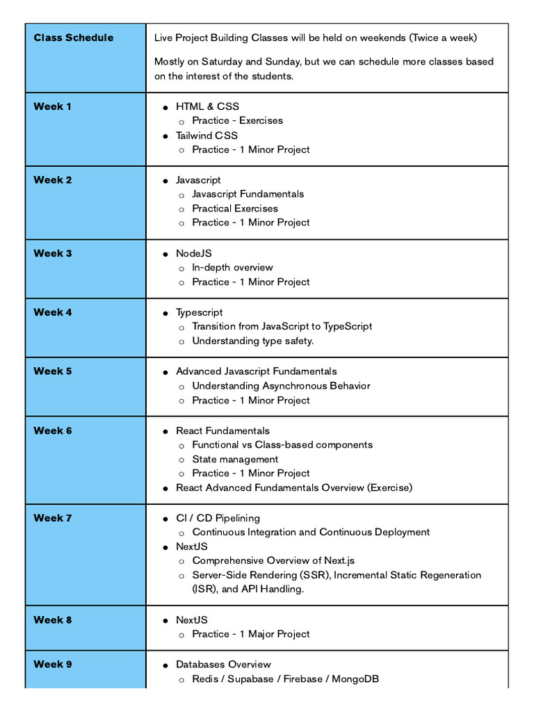 coding75 Pro Project Building Plan (1) | PDF