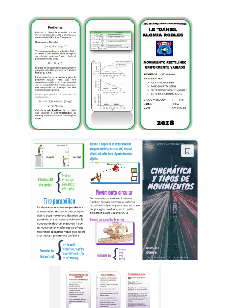Fisica Tripticos | PDF