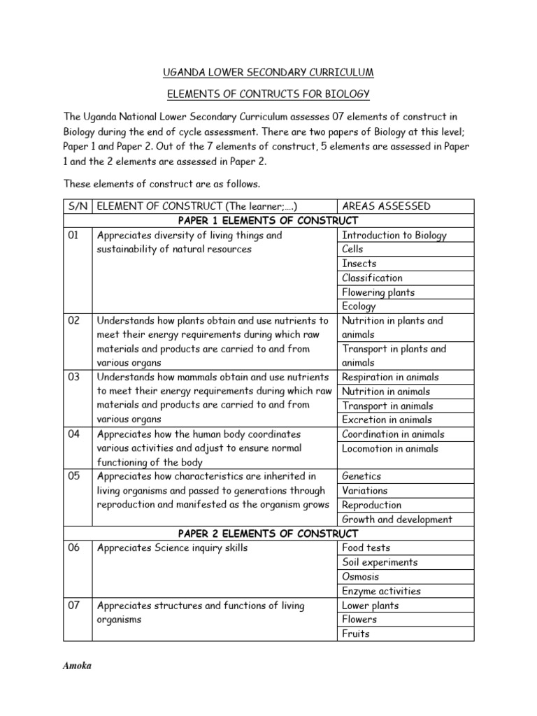 Biology Elements of Construct and Paper Structures | PDF | Biology ...