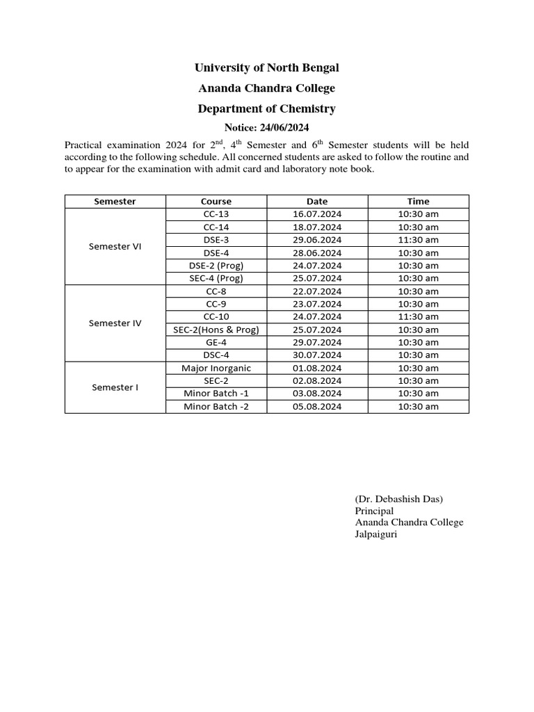 NBU Chemistry Practical Exam Schedule 2024 | PDF