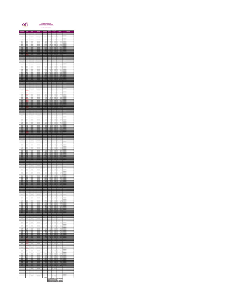 Ofi Osmin Ene2024 | PDF