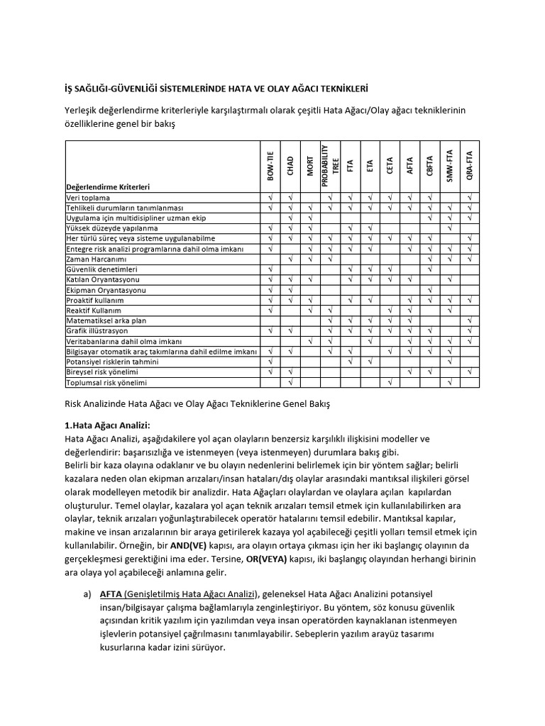 FTA Ve ETA Çeşitleri | PDF