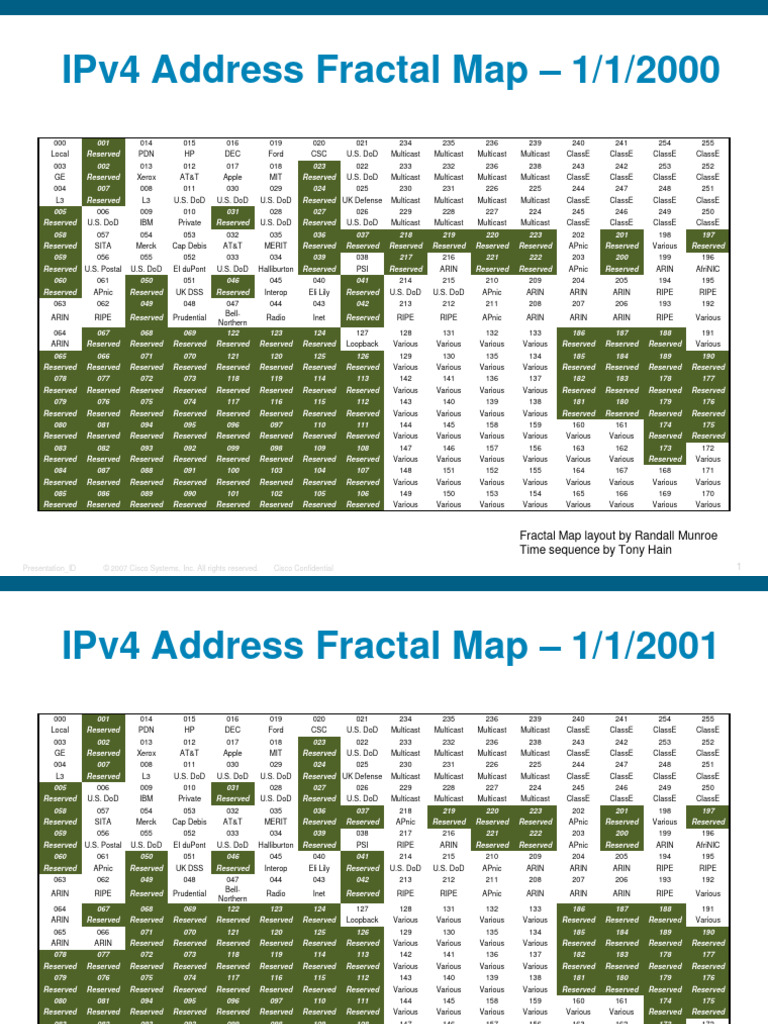 Cables Sous Marins_ipv4 Address Fractal Map | PDF