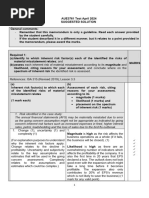 FAC3764 - 2024 - Study Pack 1 | PDF | Deferred Tax | Taxes