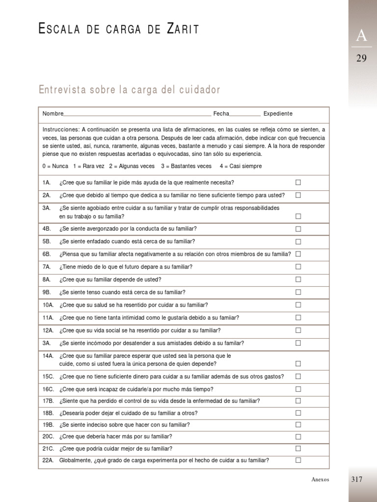 Escala de Zarit | PDF | Ciencias del comportamiento | Sicología
