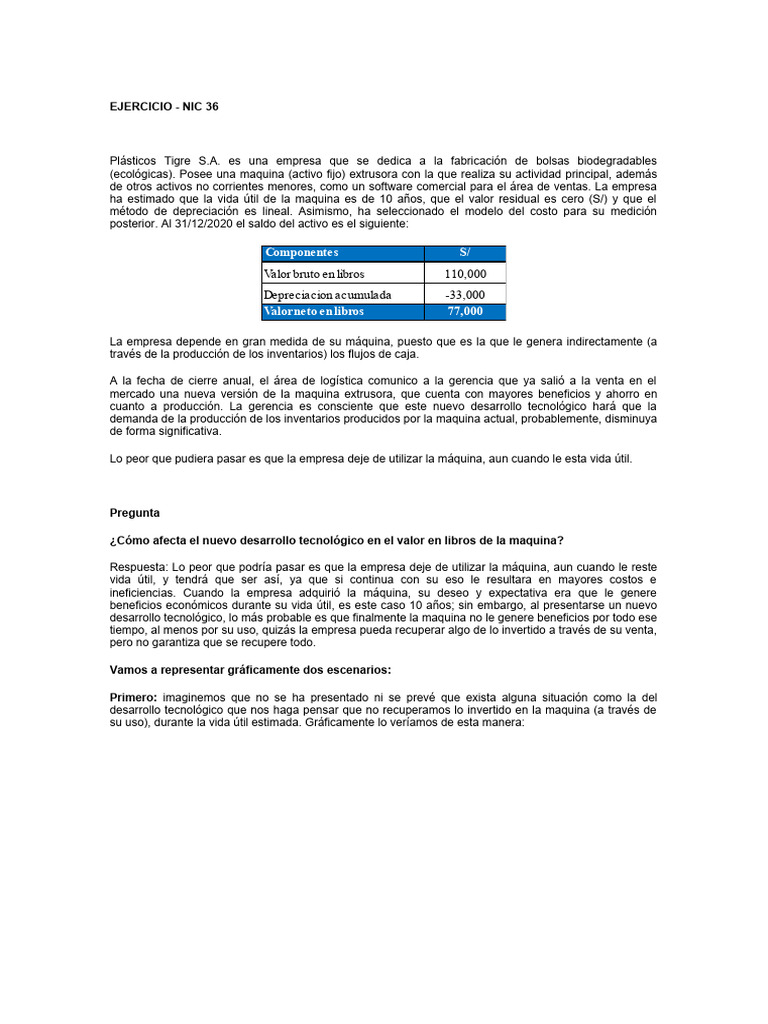 Ejercicio Nic 36 | PDF | Depreciación | Business