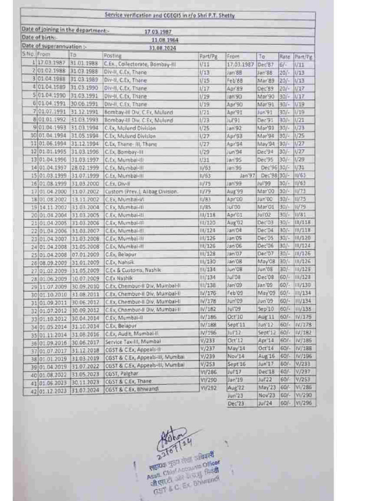 service verification | PDF