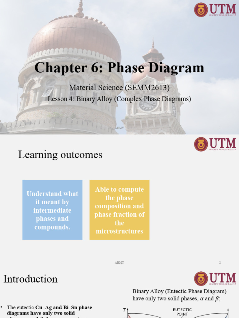 SEMM - 2613 - Chapter - 6 - Lesson - 4 - Binary - Alloy - (Complex ...