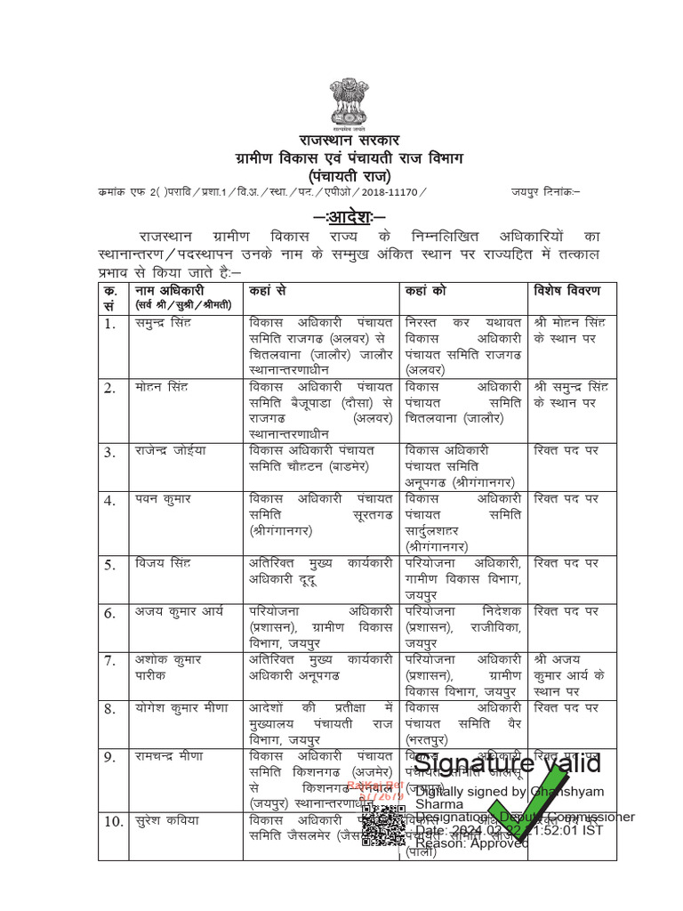 Data Output | PDF | Secrecy | Security Technology