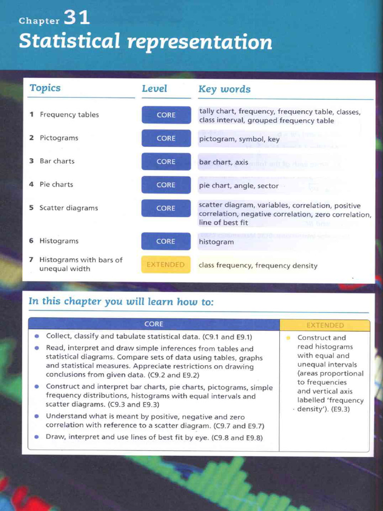 Chapter 31 Statistical Representation | PDF