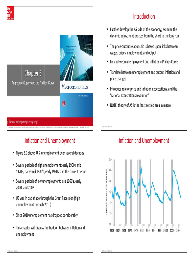 Aggregate Supply and Phillips Curve Insights | PDF | Phillips Curve ...