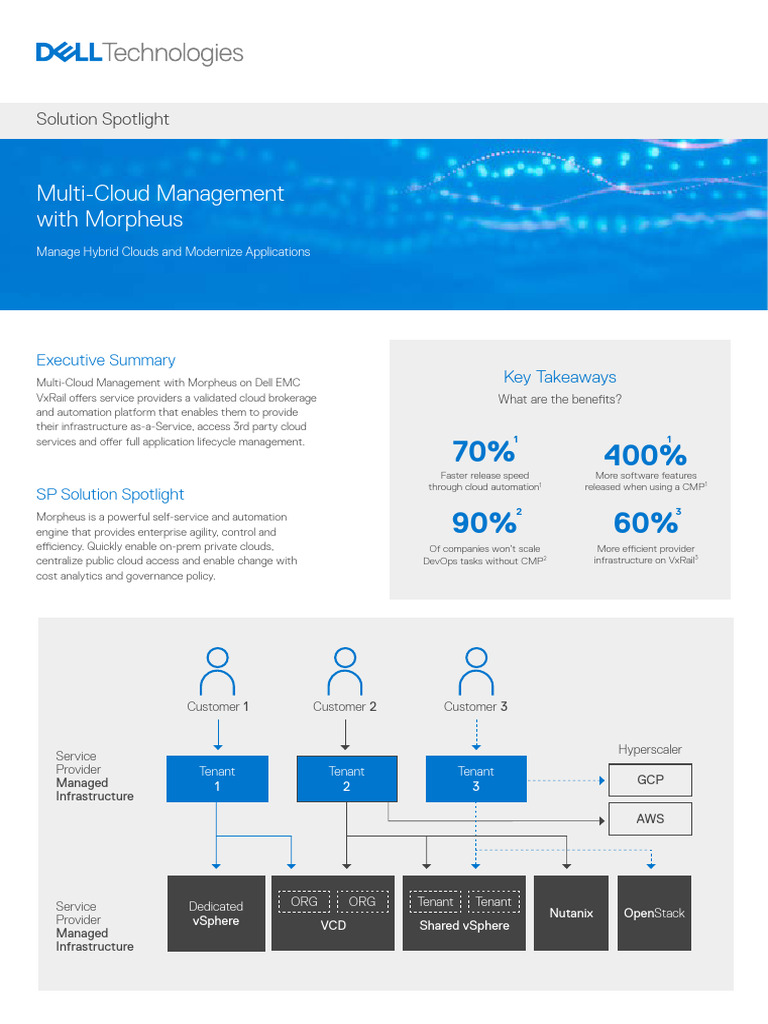 Multi Cloud Management With Morpheus Solution Spotlight | PDF | Cloud Computing | Centralized ...