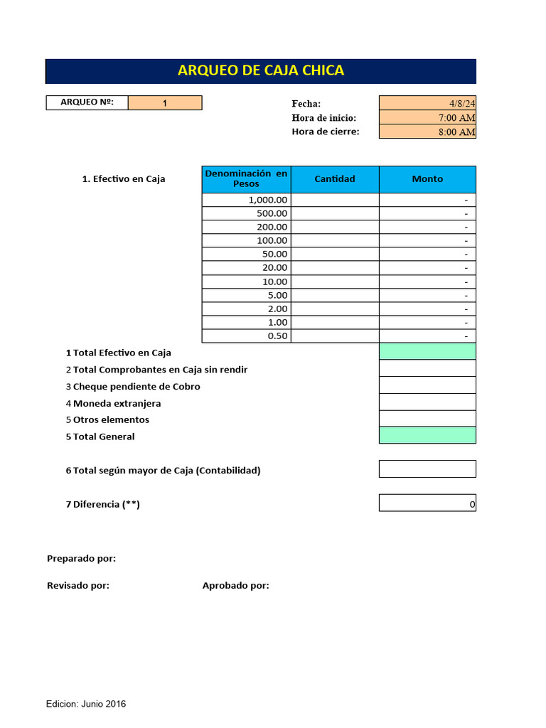 Modelo de Arqueo de Caja | PDF | Business | Dinero
