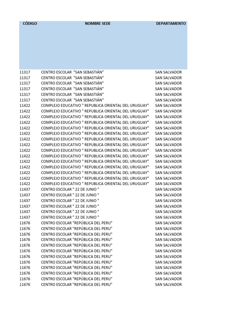 Anexo Mineducyt 2020 0132 | PDF