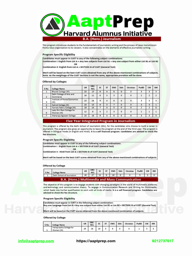 BA Hons Multimedia & Mass Comm Overview | PDF | Liberal Arts Education | Communication
