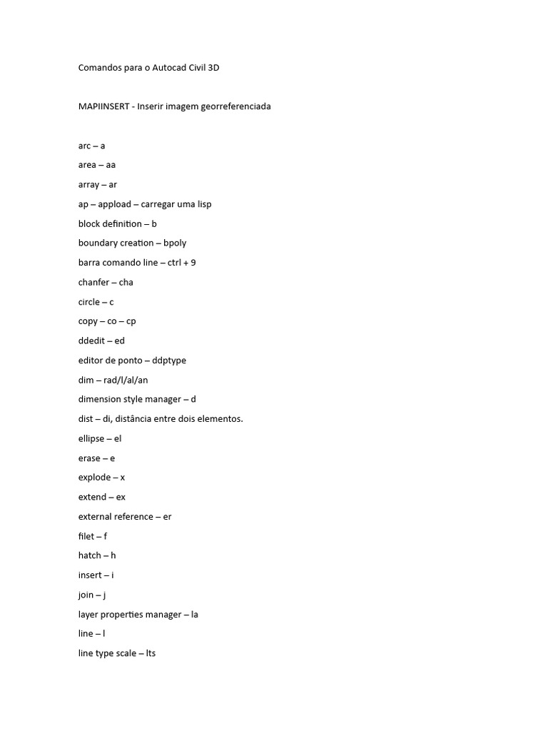 Comandos do Autocad Civil 3D | PDF