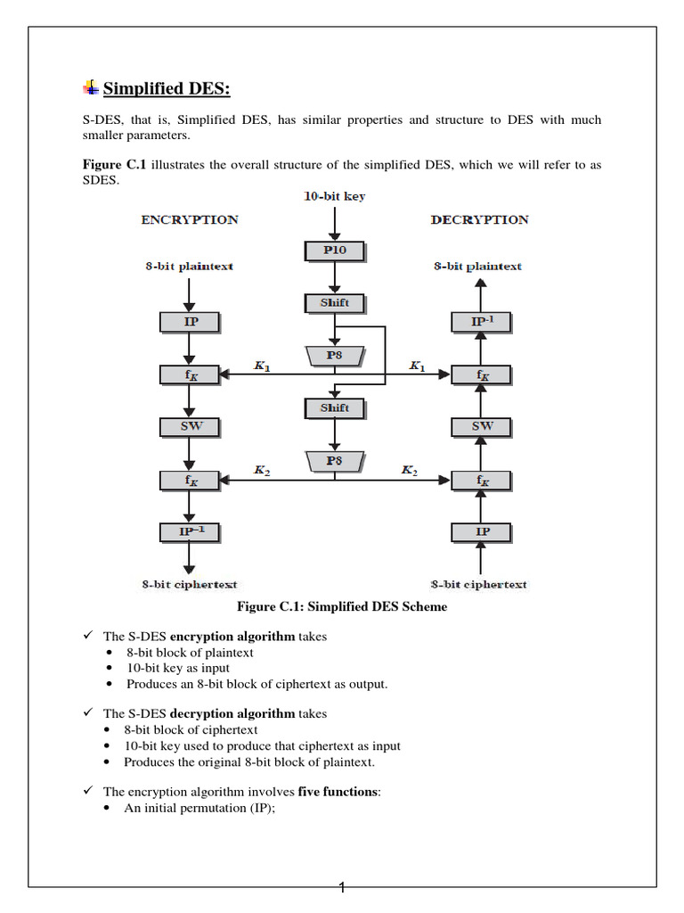 Vitc Bcse309l m2 l2 S Des | PDF | Permutation | Encryption