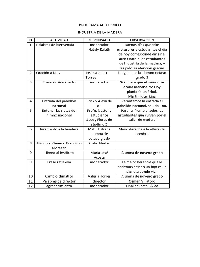 Programa Acto Civico 2 | PDF