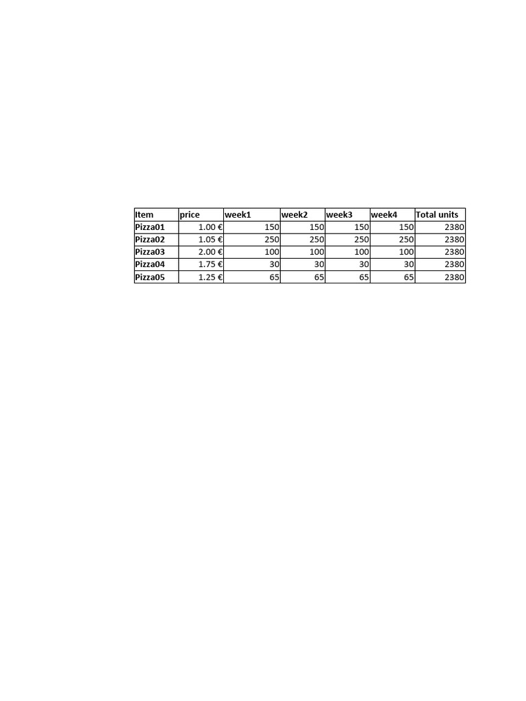 Advanced Excel Pdf 