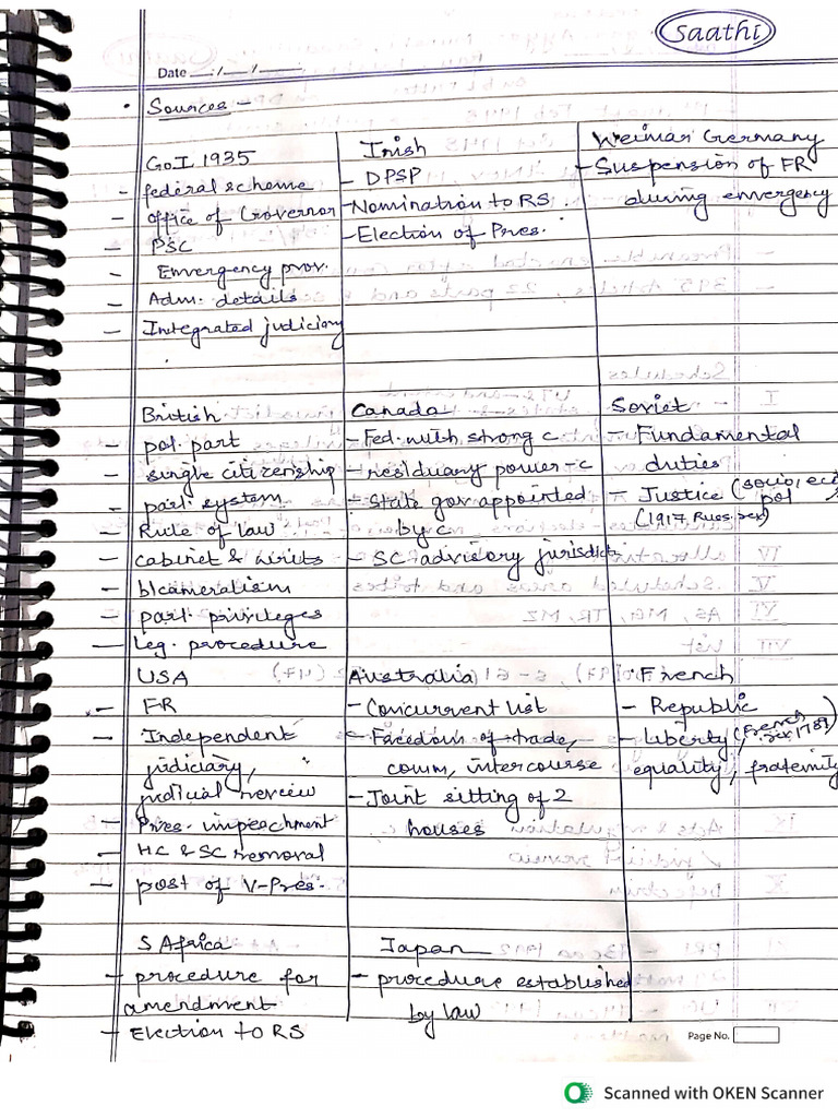 PRELIMS SHORT NOTES EXAMPLE | PDF