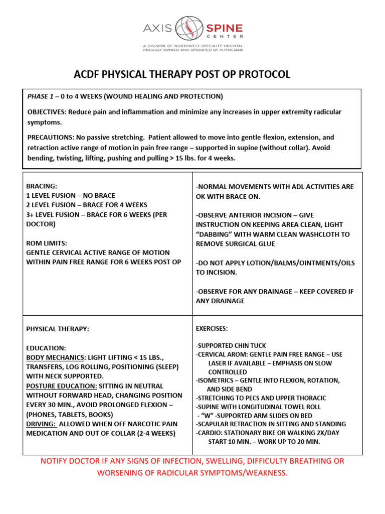 ACDF Post-Op Physical Therapy Protocol | PDF | Anatomical Terms Of ...
