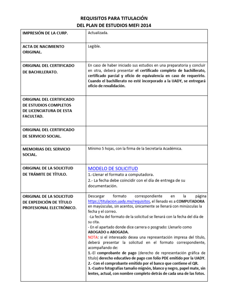 Requisitos MEFI | PDF | Crecimiento personal y profesional