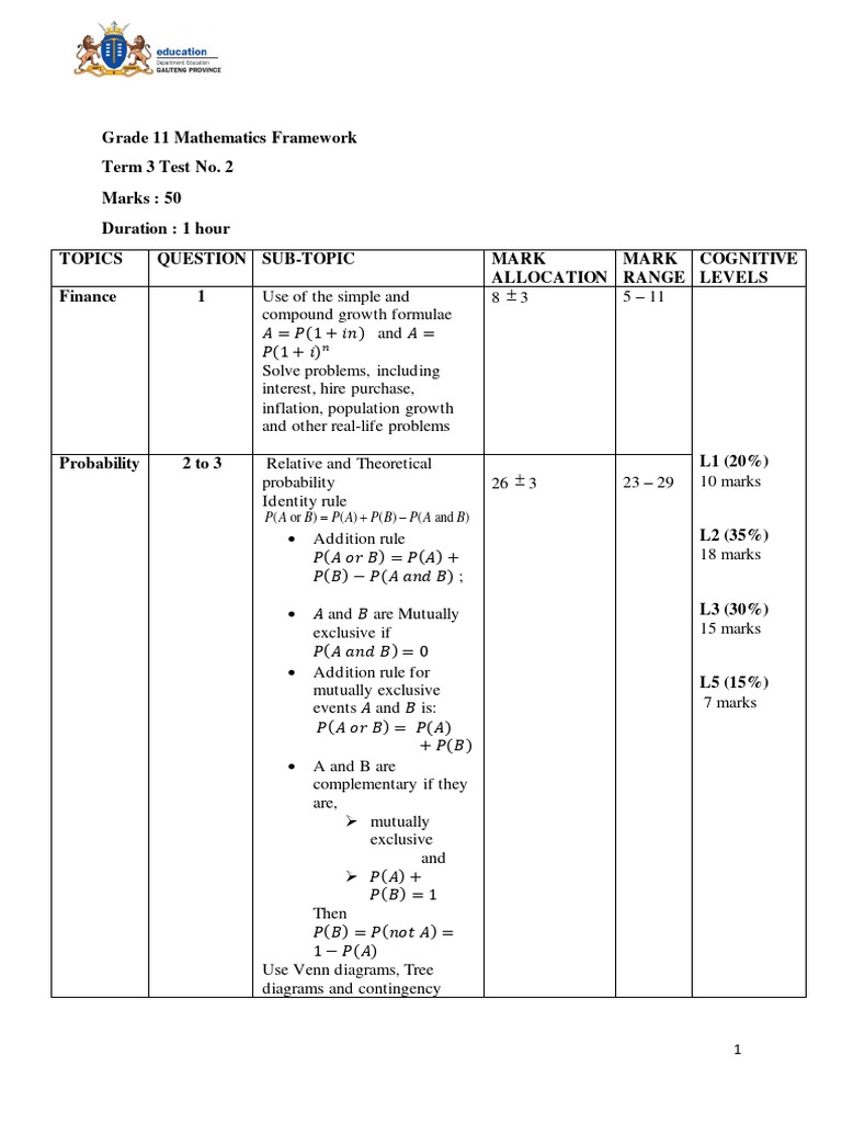 Grade 11 Test 2 - T3 Mathematics Framework | PDF | Descriptive ...