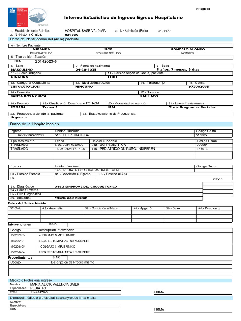 Informe Estadístico de Ingreso-Egreso Hospitalario: Datos de ...