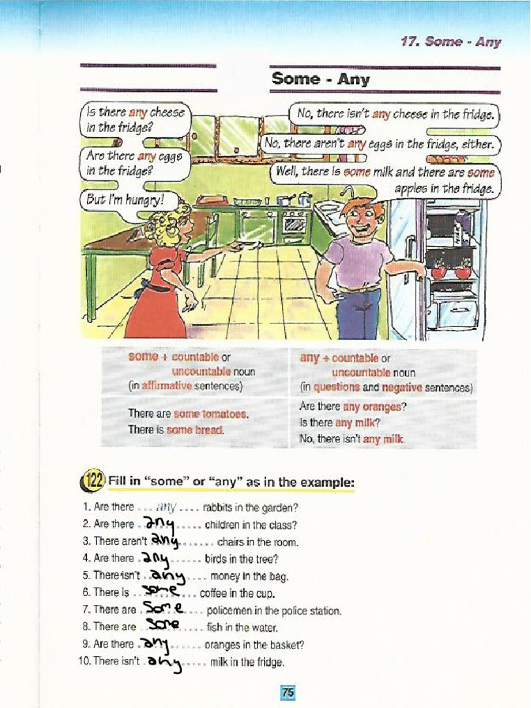 Some Any | PDF