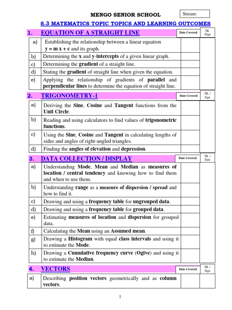 S.3 Math Topic and LO Coverage Audit,2024 | PDF | Trigonometric ...