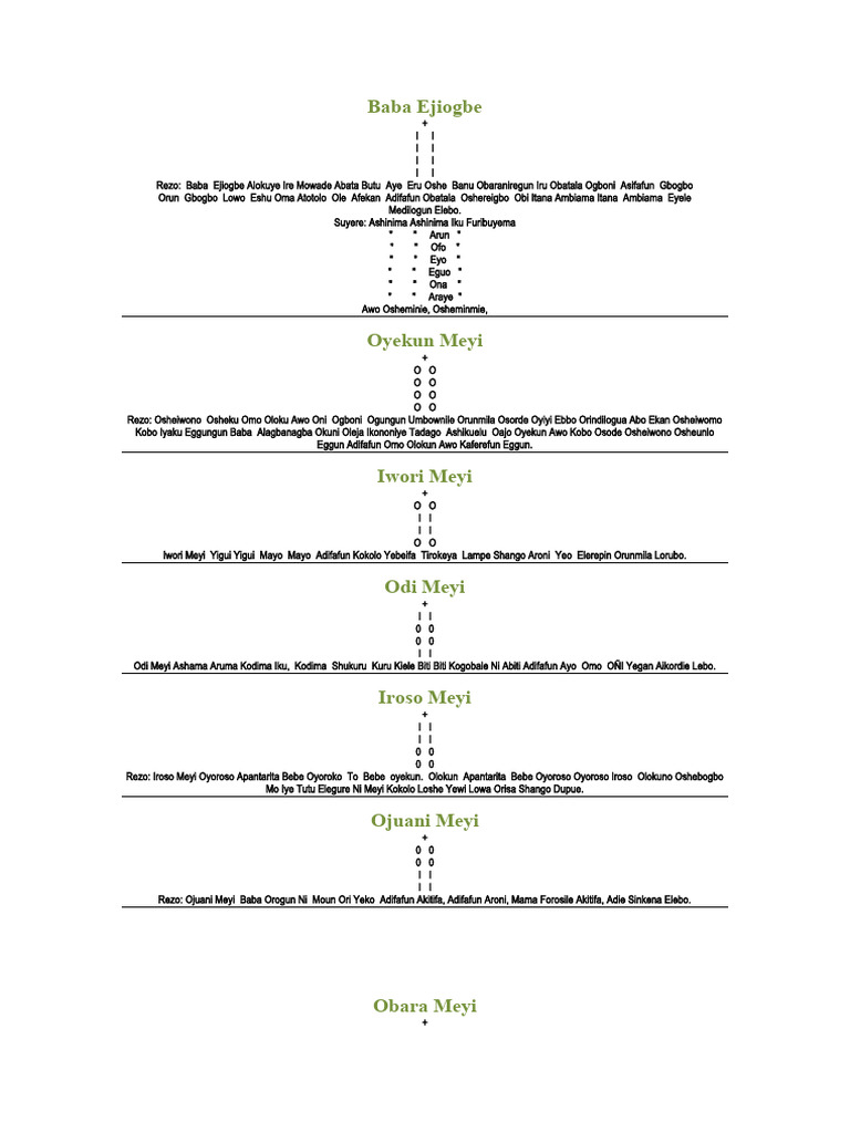 Rezo de 16 Meyis | PDF | Ethnic Religion | Comparative Mythology
